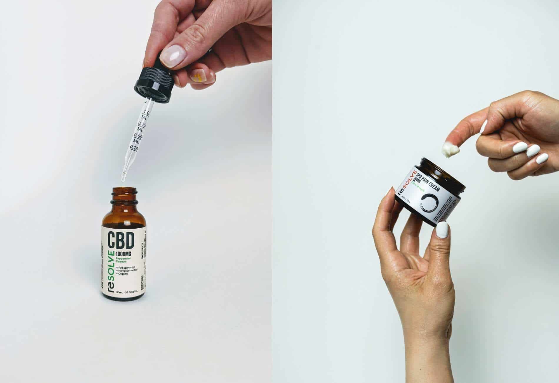 How Does CBD Work in our Body | resolveCBD